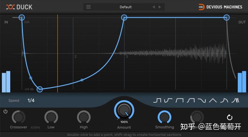 Devious Machines – Pro Effects Bundle v2024.8 - 知乎