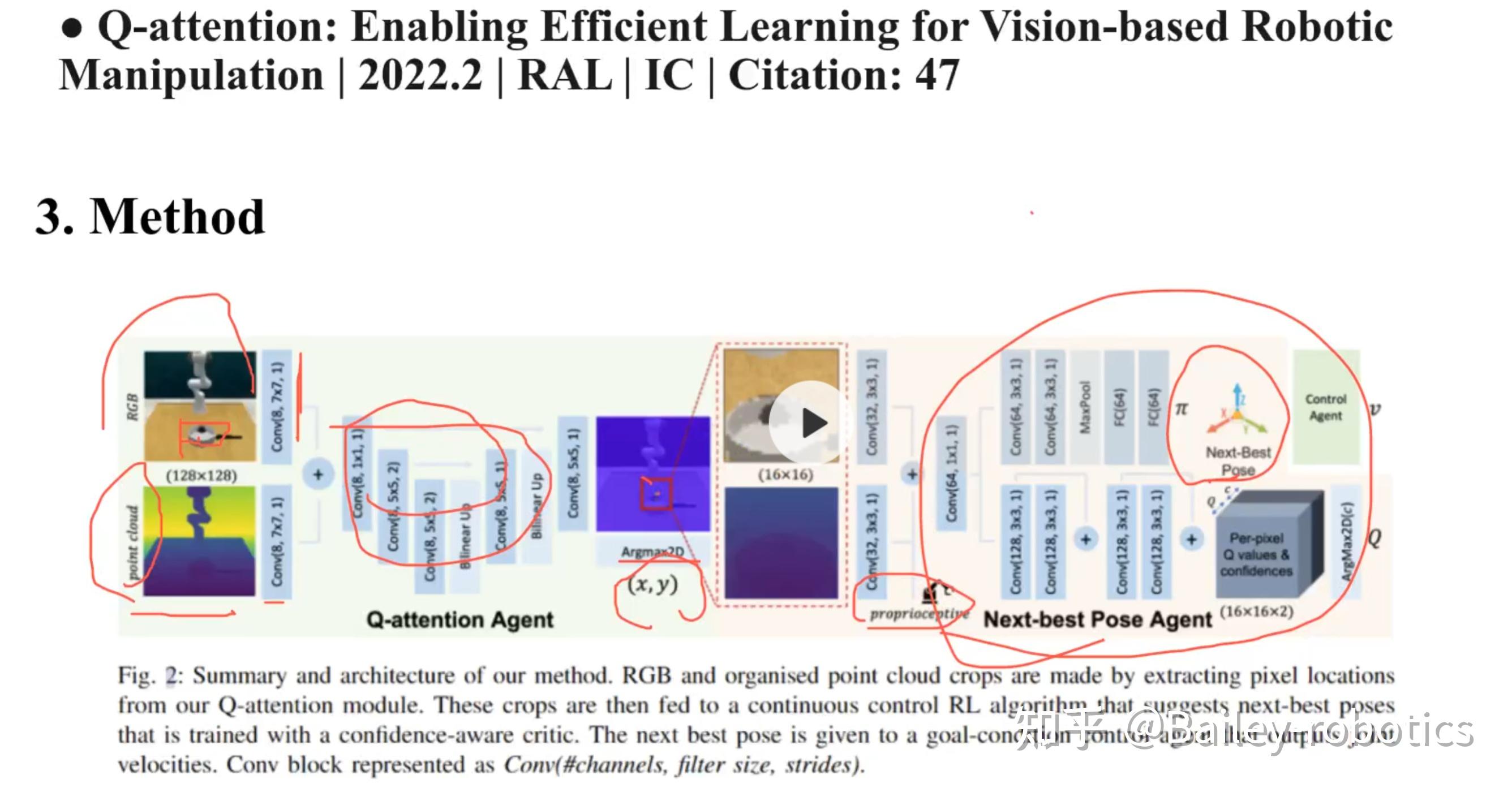 浙大博士LLM for robotics 具身智能讲座笔记1|前言篇 - 知乎