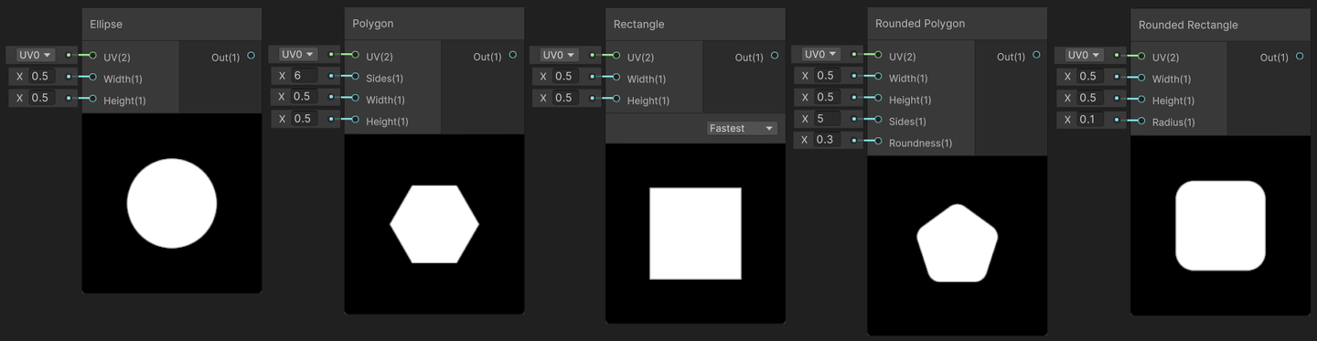 【Unity3D】Shader Graph节点 - 知乎