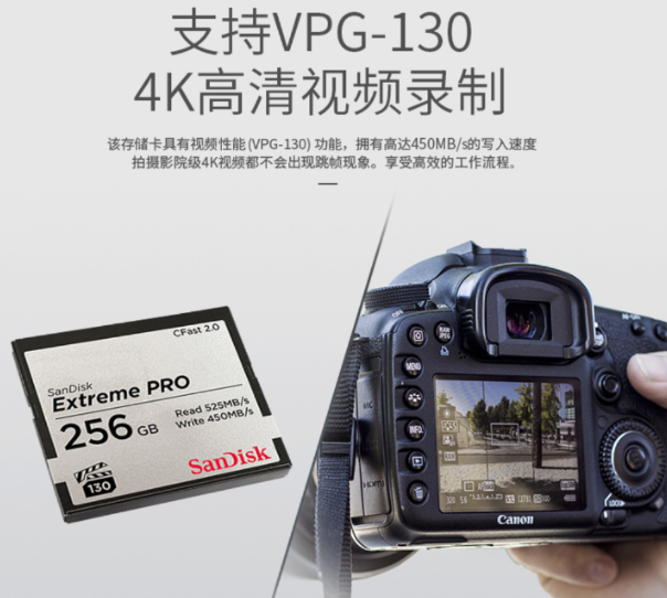 手把手教你选择TF卡、SD卡、CFast卡、CFexpress，闪迪 SanDisk篇