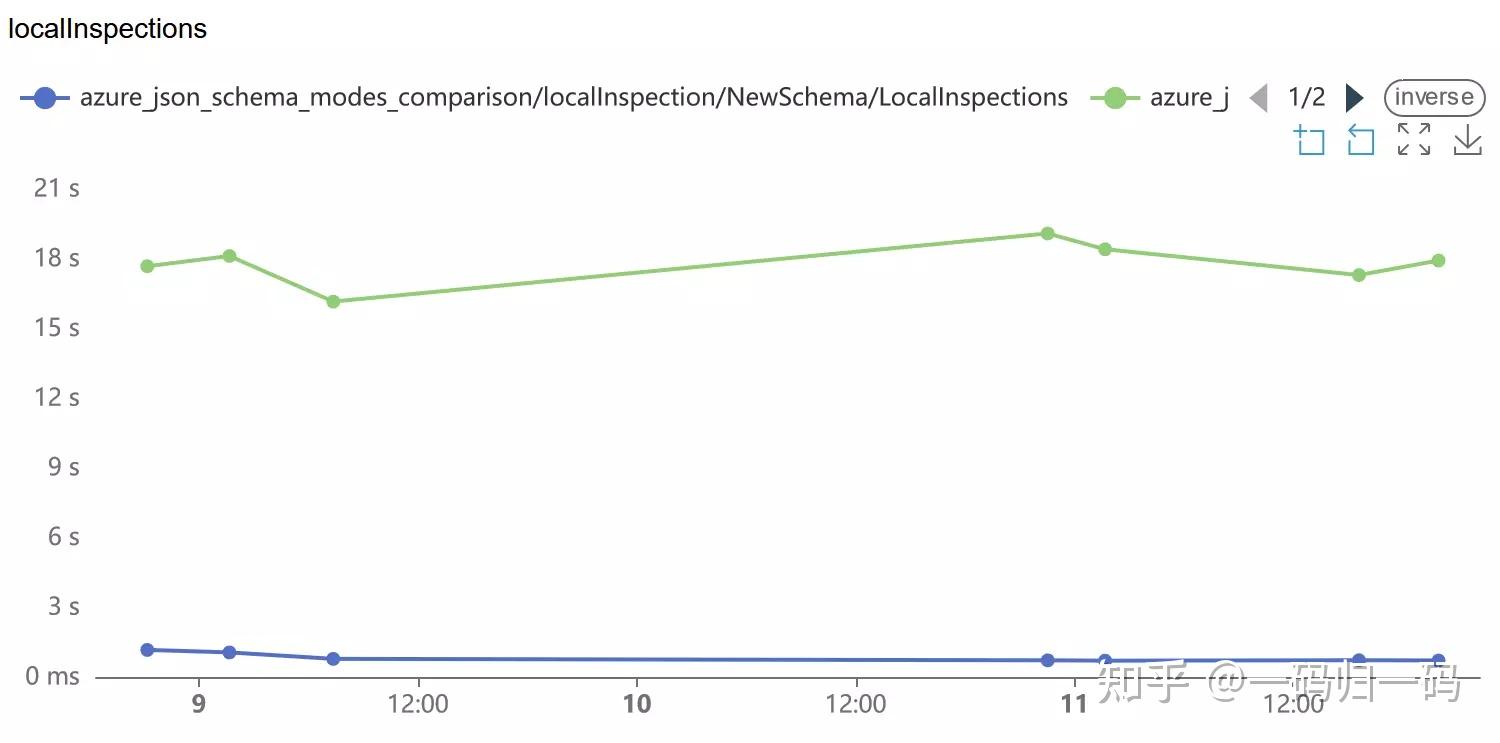 Pycharm最新2024.1版本安装激活教程 - 知乎
