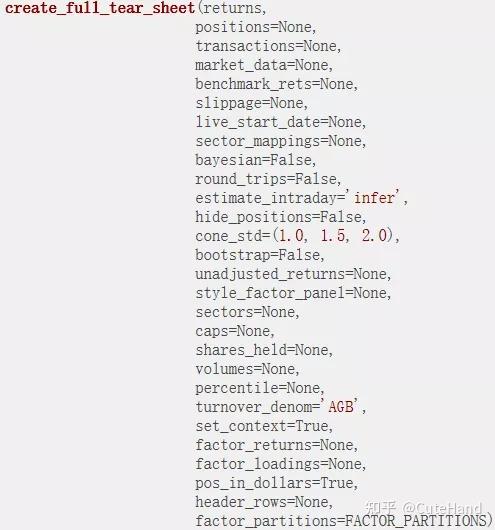 Pyfolio一行代码实现专业量化回测图表 - 知乎
