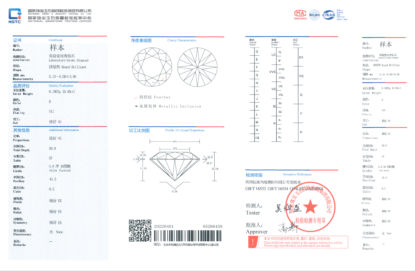 NGIC证书权威吗？ - 知乎