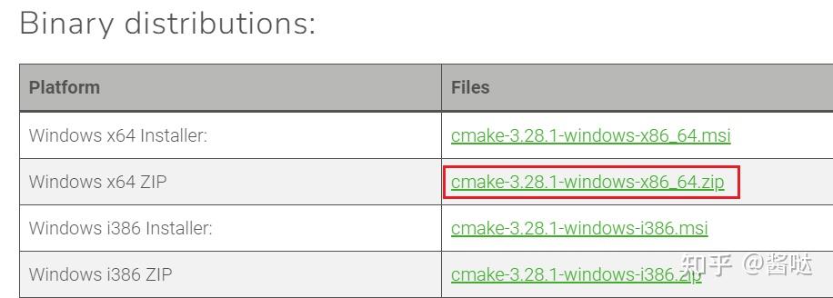 使用CMake构建APM32工程 - 知乎
