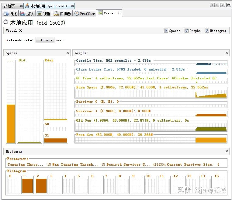 八、jdk工具之JvisualVM、JvisualVM之二--Java程序性能分析工具Java VisualVM - 知乎