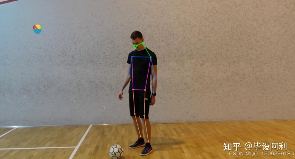 3D +足球运动员3d姿态估计与YOLOv7 - 知乎
