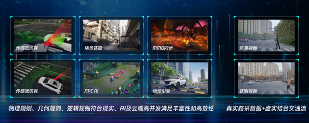 腾讯发布自动驾驶仿真平台TAD Sim 2.0 - 知乎