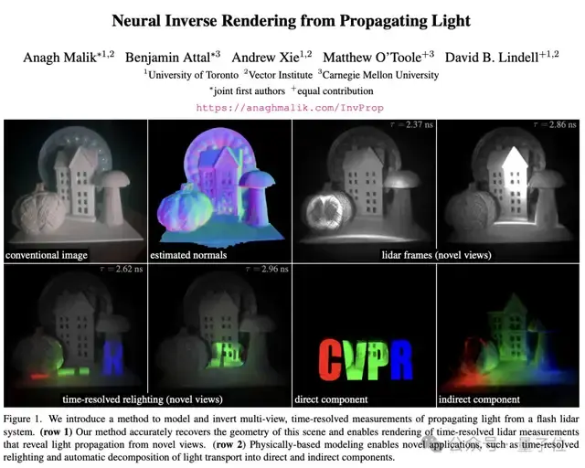 谢赛宁苏昊CVPR25获奖！华人博士王建元一作拿下最佳论文 - 知乎
