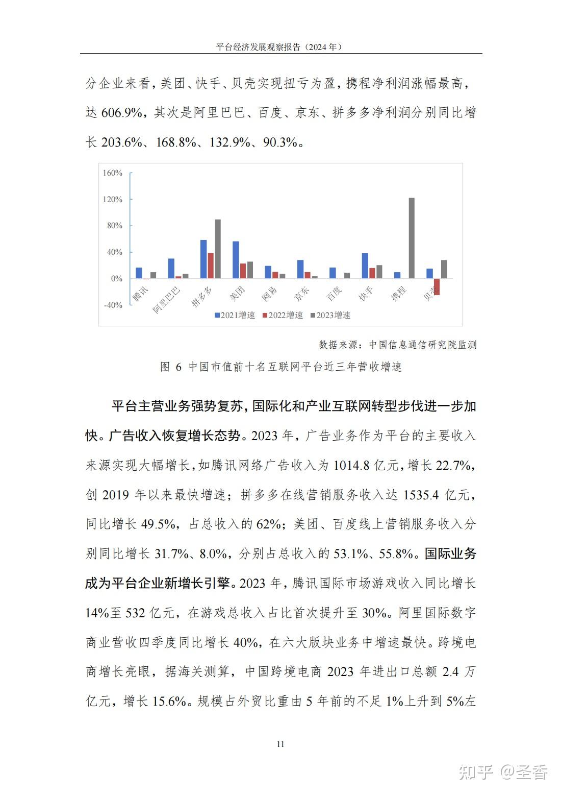 37页 平台经济发展观察（2024年）附下载 知乎