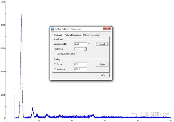 【科研干货】Materials Studio核心模块 Reflex的使用 - 知乎