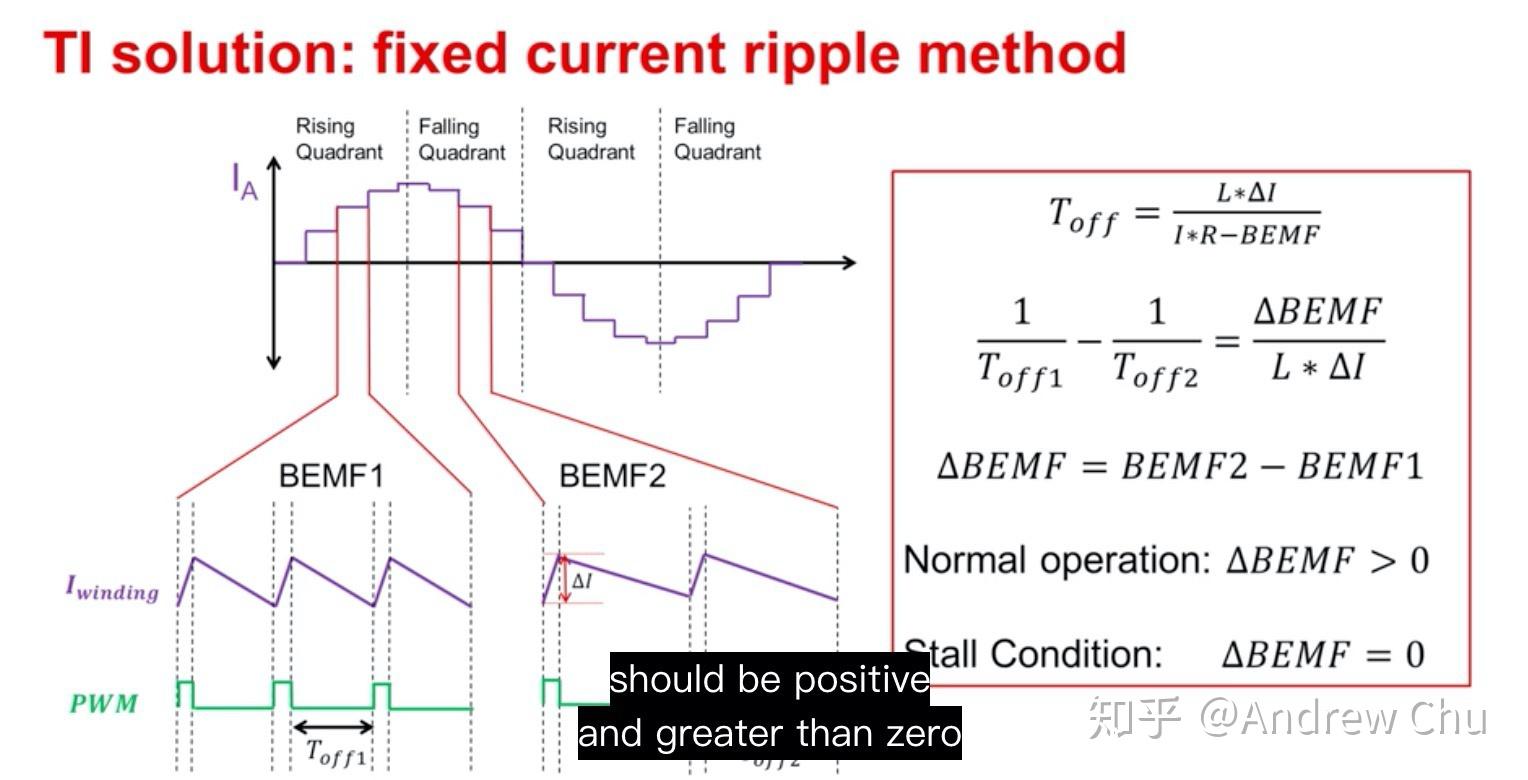 硬件-电机驱动 - 知乎