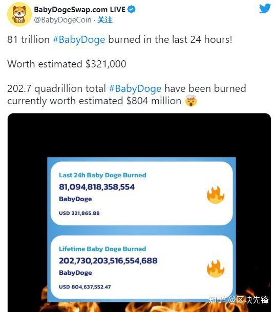 202 7 BabyDoge 202-7-babydoge