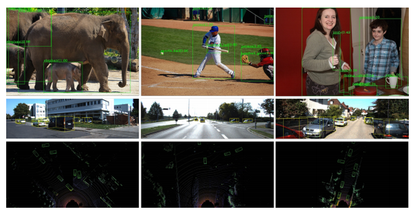 CVPR 2021 论文大盘点-域适应目标检测 - 知乎