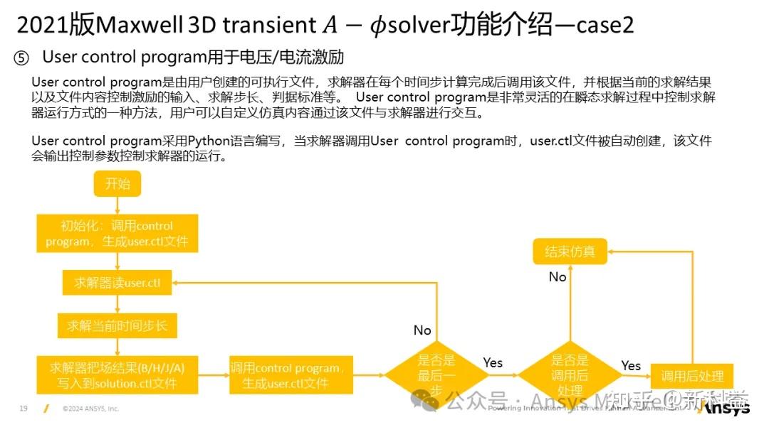 技术分享 | Maxwell 3D Transient A-phi 求解器介绍（2/5） - 知乎