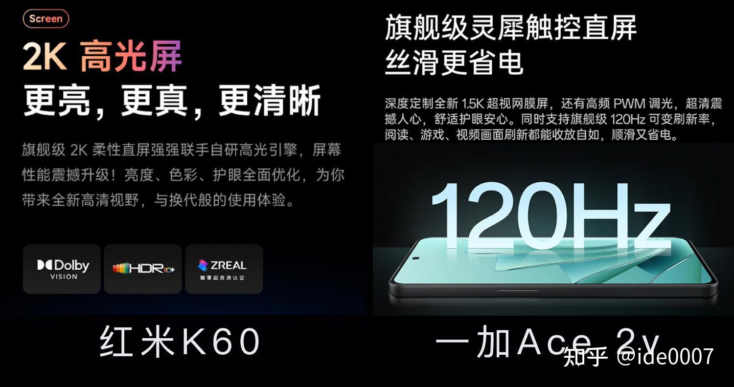 学生党暑假换手机，红米K60和一加Ace 2v哪个更值得买？ - 知乎
