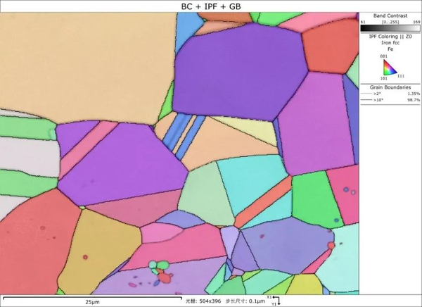 干货！EBSD测试原理介绍及案例分享 - 知乎