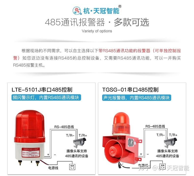 重磅上线—TGSG-01X，一款带485通讯协议的声光报警器！ - 知乎