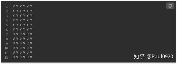 YUV 格式详解，只看这一篇就够了（转） - 知乎