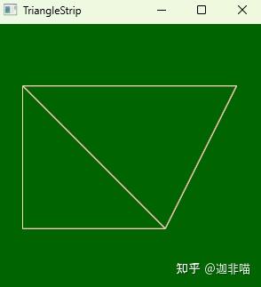 VTK9.3+CMake+VS2022+TriangleStrip简单测试 - 知乎