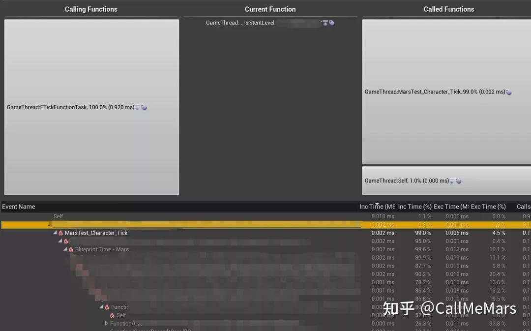 UE4 Profiler 性能分析工具原理和实现机制 - 知乎