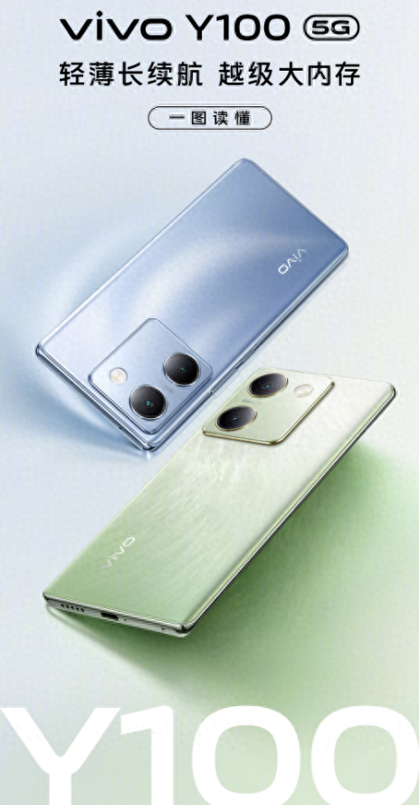 一图看懂，vivo Y100越级性能有哪些？ - 知乎
