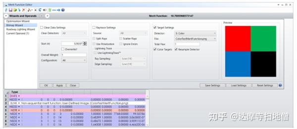 Ansys Zemax | 如何使用 OpticStudio 非序列优化向导 - 知乎