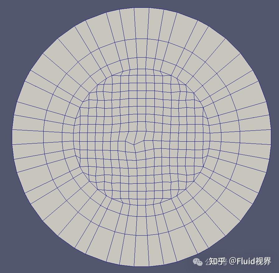 别再拼命降yPlus了，CFD中的yPlus到底是什么？ - 知乎