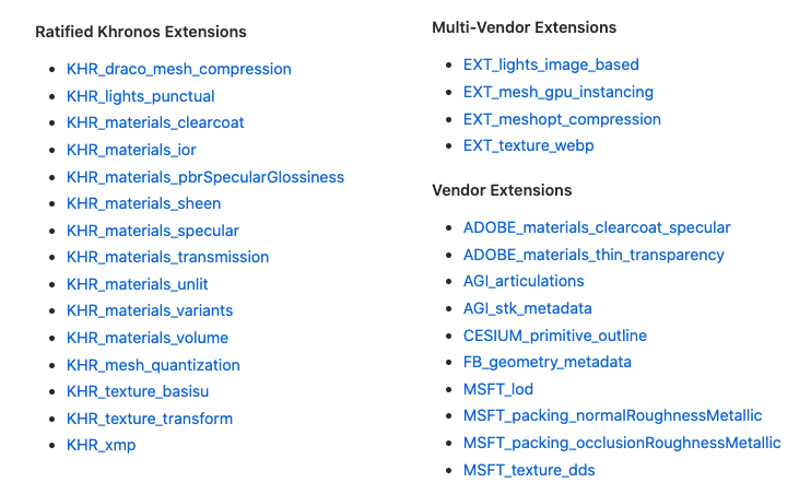 3D性能优化 | 说一说glTF文件压缩 - 知乎