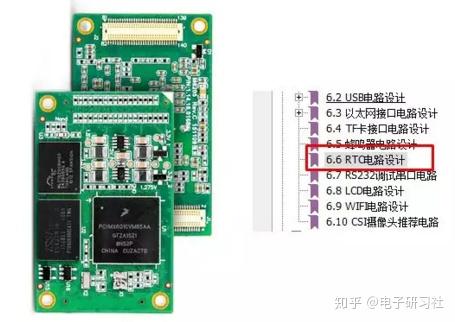 如何正确设计实时时钟RTC？ - 知乎