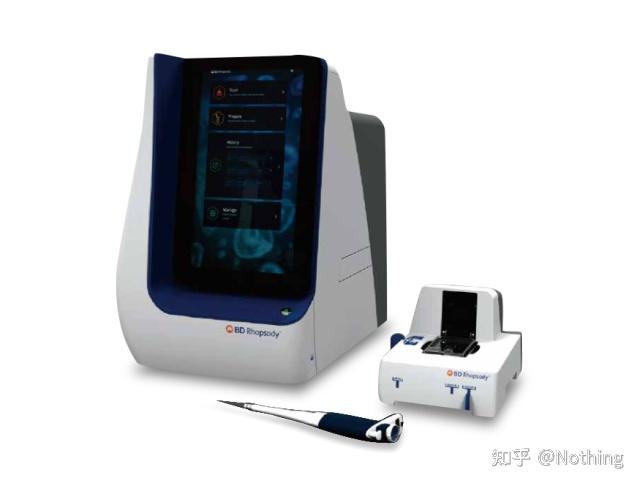 单细胞测序系统：BD Rhapsody，10X Genomics - 知乎