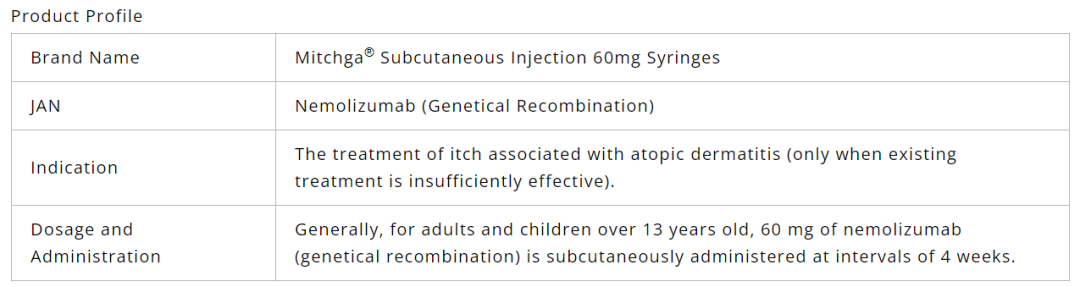 首个IL-31Rα抗体Nemolizumab获批，采用中外制药ACT-Ig技术 - 知乎