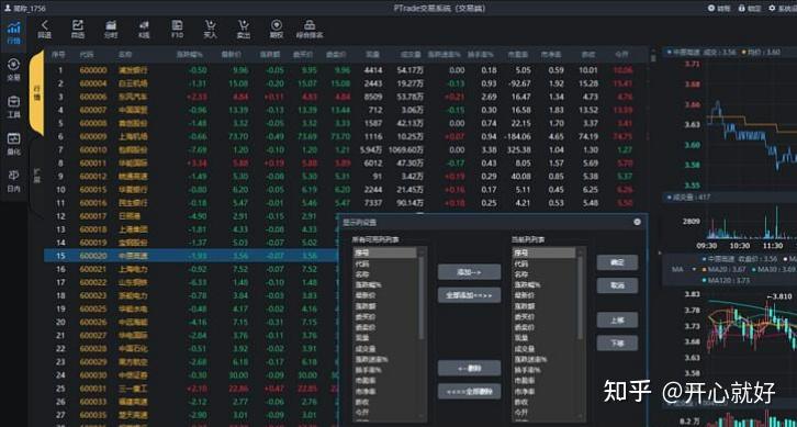 2024年量化交易QTM及Ptrade全攻略 - 知乎