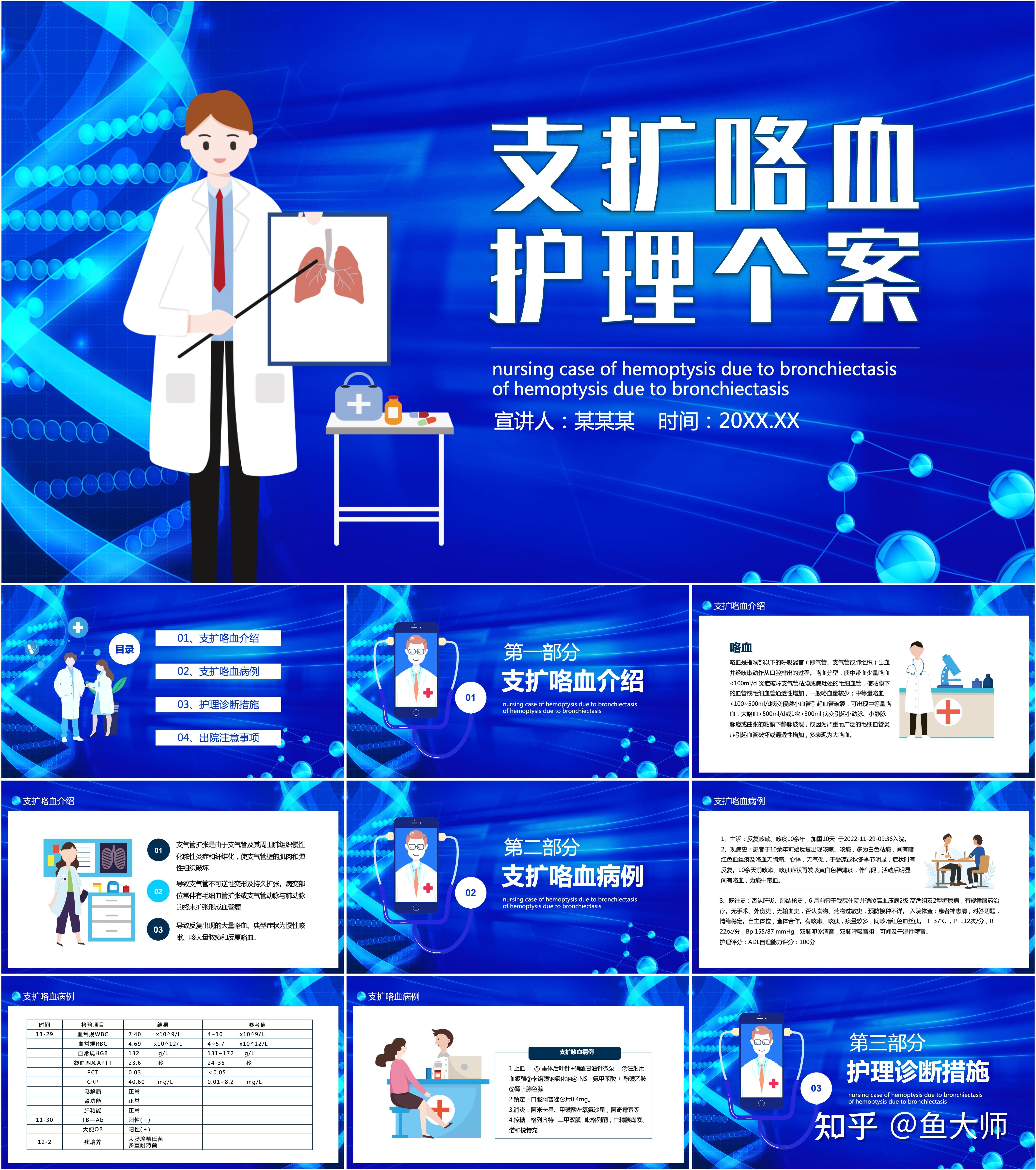 最新37套病例讨论分析and护理查房ppt模板! 知乎