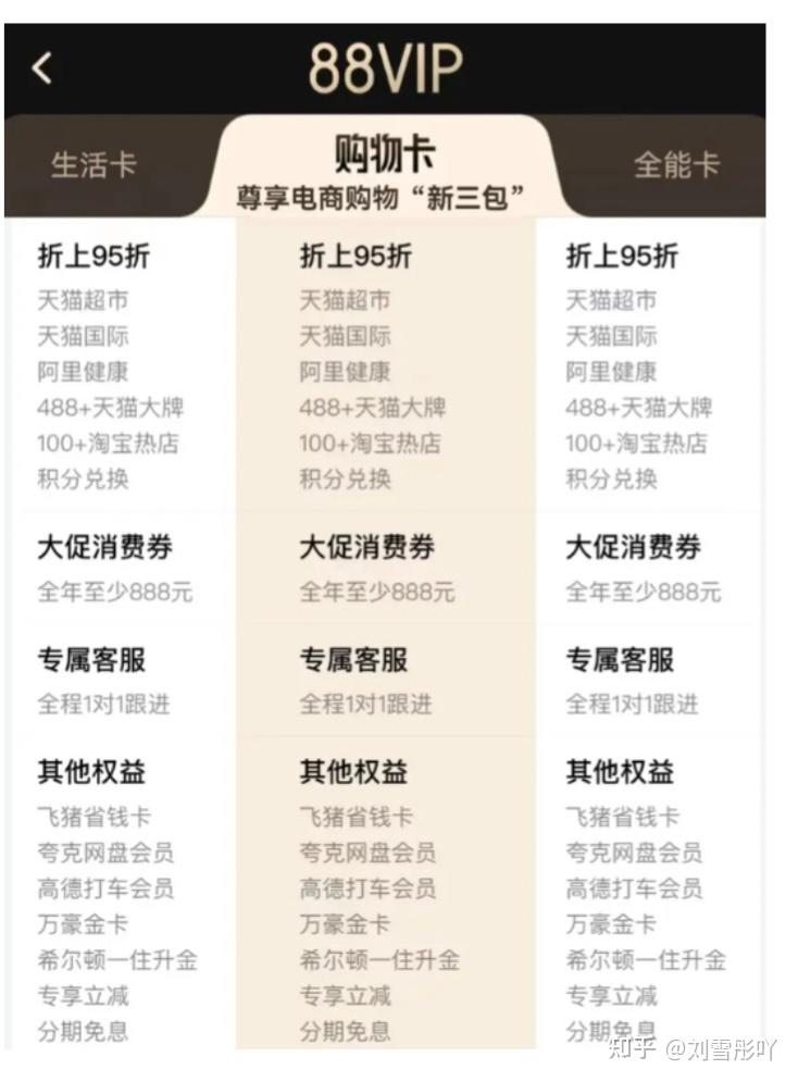 88VIP购物月卡替大家试过了，新手尝鲜必入 - 知乎
