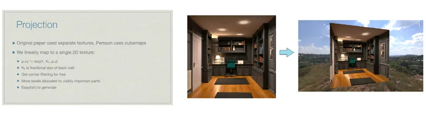 室内映射：高效室内渲染方法简述 - 知乎