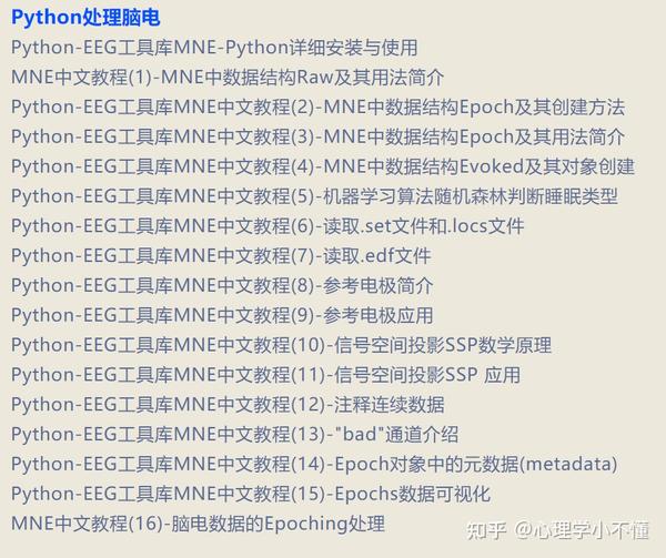 Python-MNE:半自动脑电预处理 - 知乎