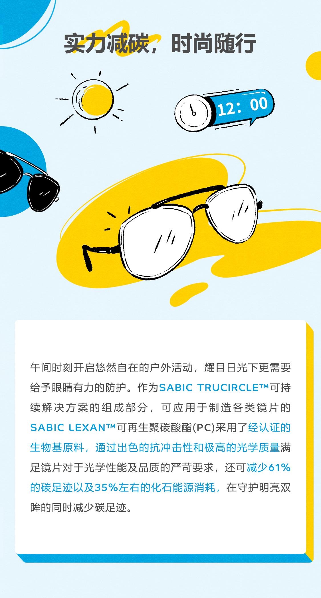CHINAPLAS 2023: SABIC绿色生活“塑”成法 - 知乎
