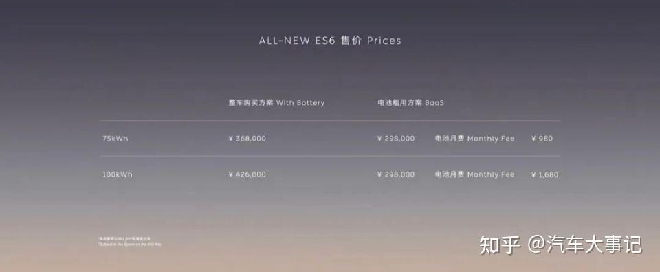 新蔚来ES6起售价36.8万，李想：这波稳了！ - 知乎