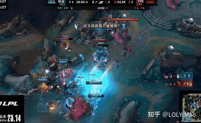 2025LPL第三赛段BLG 2-0 FPX - 知乎