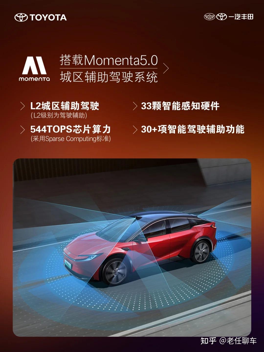 12.98万起，一汽丰田bZ5上市！ - 知乎