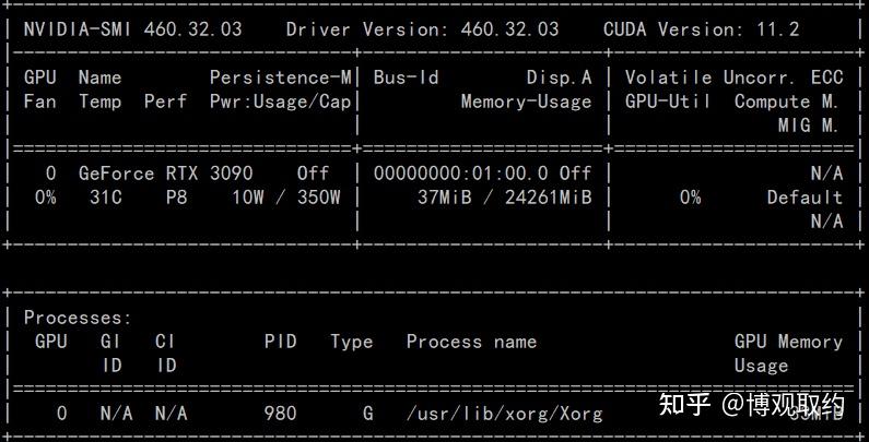 pytorch 环境问题总结 - 知乎 pytorch 环境问题总结 - 知乎