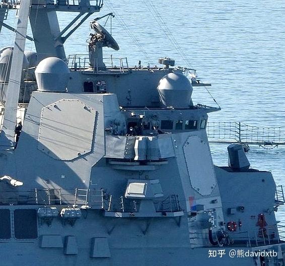 AN/SLQ-32(V)、AN/SLQ-59/62电子战系统 - 知乎