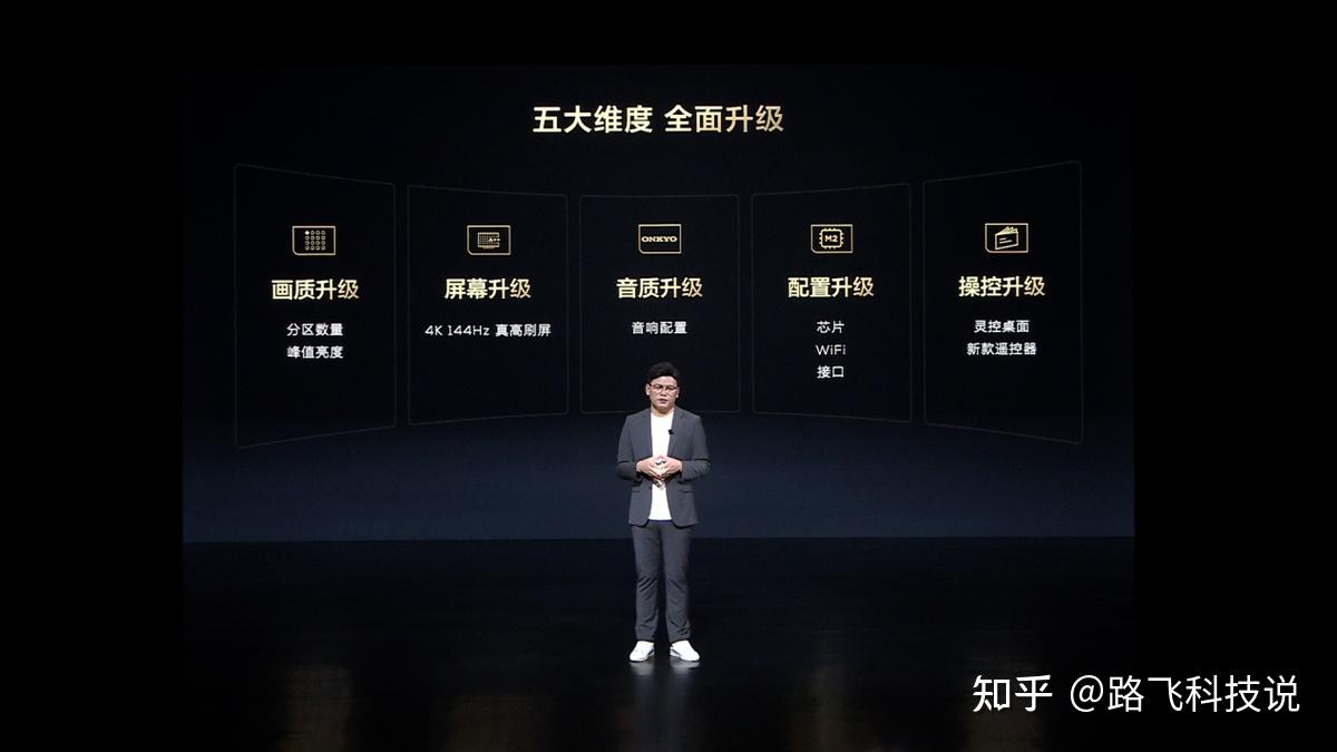 TCL Q10G Pro正式上线，2023年最值得购买的Mini LED电视来了！ - 知乎