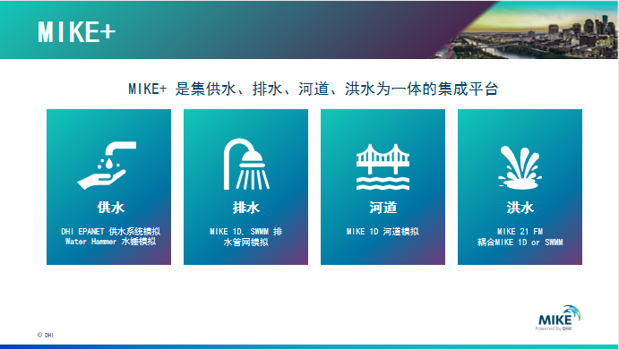 MIKE+ V2022 多人在线协同建模 - 知乎