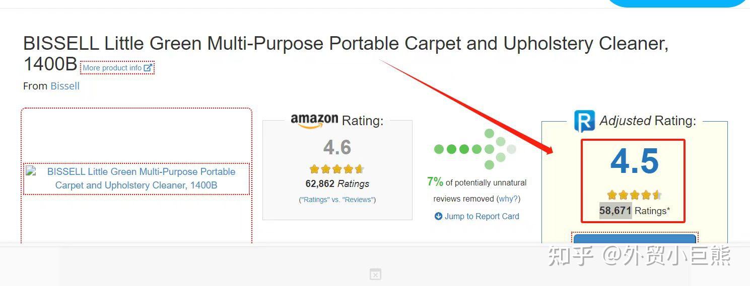 亚马逊人都在用的3款运营工具 - 知乎