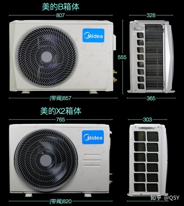 美的舒适星KFR-35GW/TA1-1空调说明书 外机切换到X2箱体支持60℃高温制冷 - 知乎