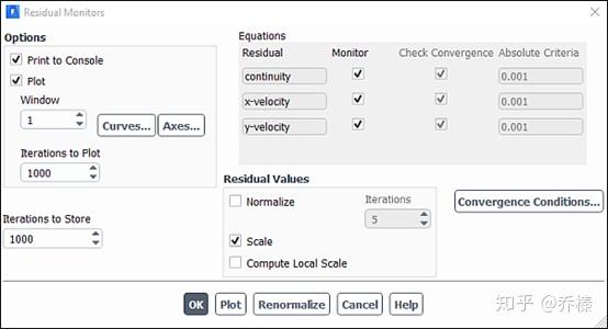 Fluent Tutorial 官方教程 VOF模型的使用 using the vof model - 知乎