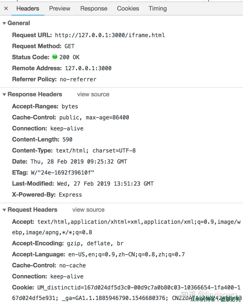 iframe特性全解读 - 知乎