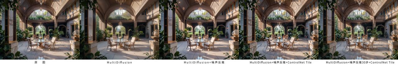 老鹿学Ai绘画：放大8K图仅需12G缓存，Tiled Diffusion & VAE参数详解及批量放大 - 知乎