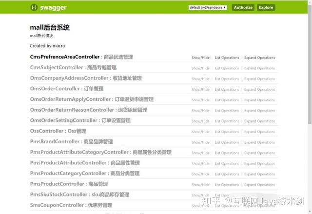 GitHub上最火的SpringCloud微服务商城系统项目，附全套教程 - 知乎